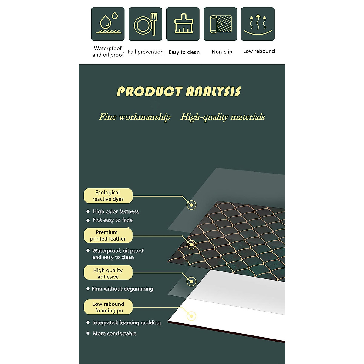 HHXY Kitchen Mat Set [2 PCS] Anti-Fatigue Kitchen Rug, Waterpoof Non-Slip Kitchen Rugs Heavy Duty PVC Ergonomic Comfort Floor Mats for Kitchen,Floor Home, Office,Sink,Laundry (Green)