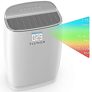 HIMOX Air Purifier for Home Pets, H13 True HEPA Filter Air Cleaner Dust Allergies Mold Pollen Pet Dander Odor Smoke Eliminator , 3 Stage Quiet Filtration For House Classroom Office Bedroom Large room . H04