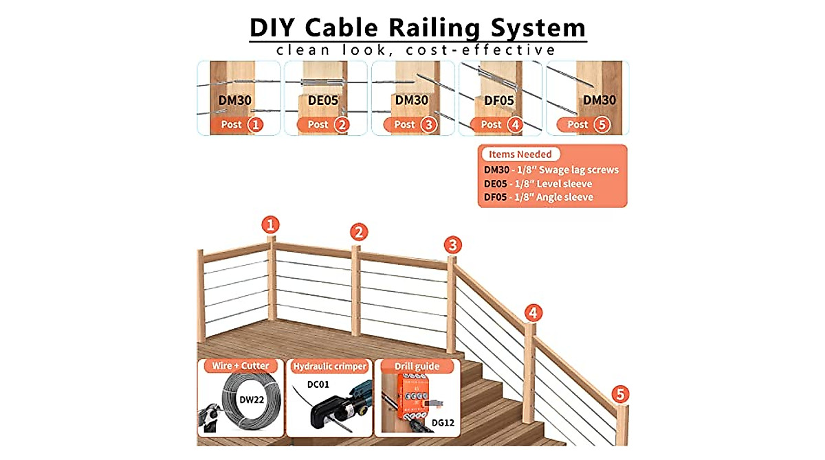 Professional Hydraulic Crimping Tool for Stainless Steel