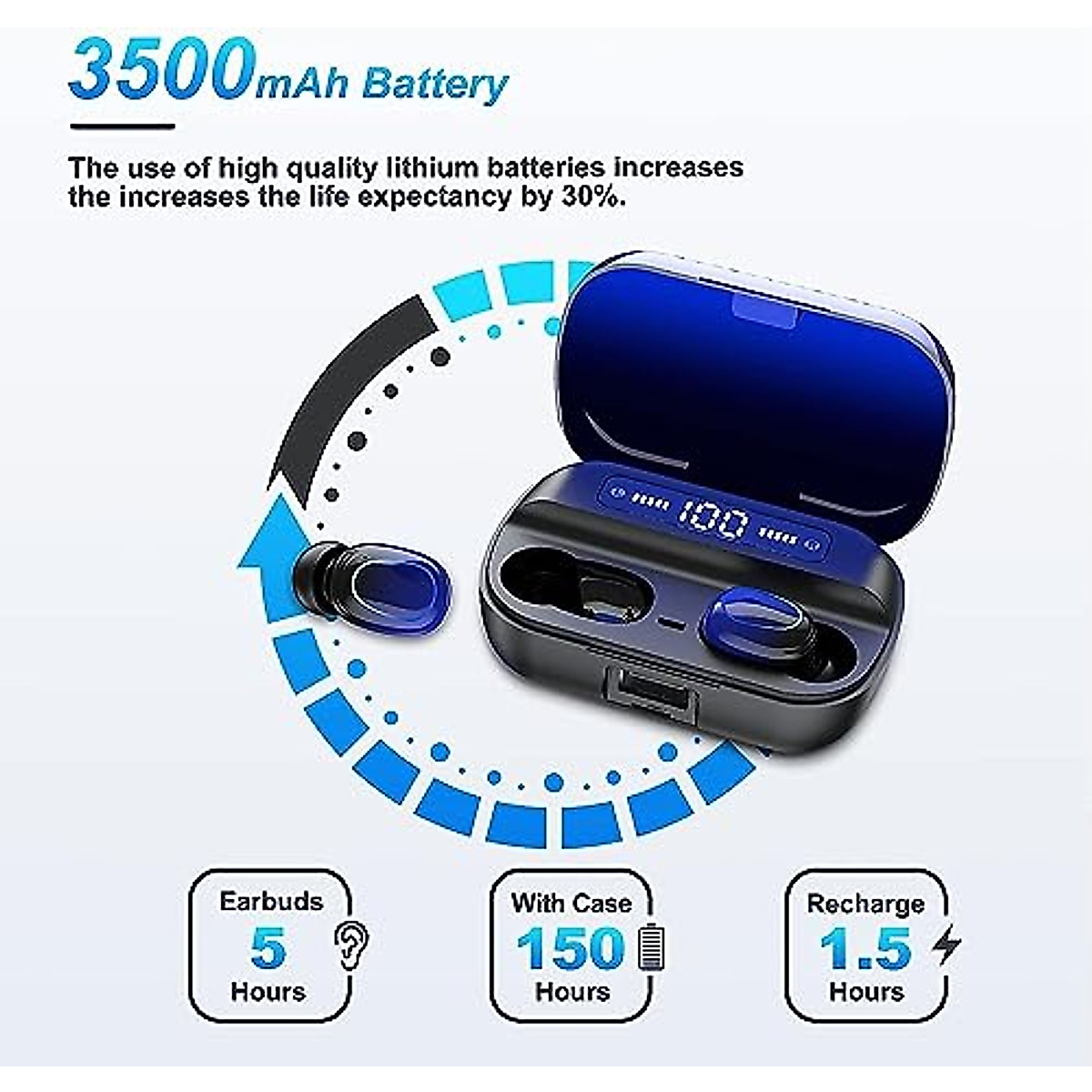 Kinganda Bluetooth Headphones True Wireless Earbuds Touch Control with LED Charging Case, IPX7 Waterproof, HiFi Stereo in Ear Earphones, Deep Bass Sports Ear Buds with Built-in Mic Blue