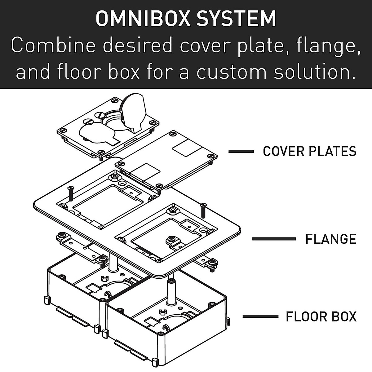 Legrand Wiremold 828GFITCAL OmniBox/Modulink Rectangular GFCI Cover Plate, Brushed Aluminim (1 Pack)