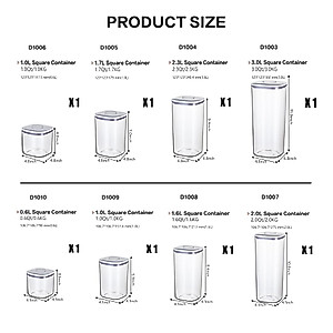 LivLab Airtight Small Grips POP Rice Cereal Dispenser - Rice Container Food Storage Bin Granola Cat/Dog Food Container (2.2 Qt)