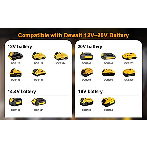 DCB112 Charger Replacement for Dewalt Battery Charger Compatible with Dewalt 12V 20V Max Lithium Battery DCB201 DCB204 DCB205 DCB206 DCB120 DCB127 DCB112 DCB115 DCB118 DCB107 DCB105 DCB102(Yellow)