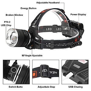 LED Rechargeable Headlamp, 90000 Lumens Super Bright with 5 Modes and IPX6 Level Waterproof USB Rechargeable Headlamp, 90° Adjustable, Suitable for Outdoor Camping, Running, Cycling,Climbing, Etc
