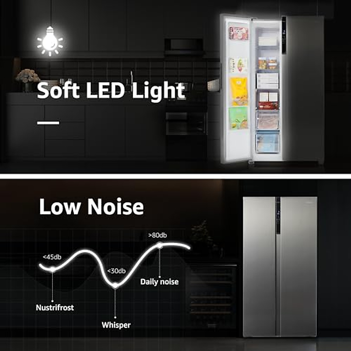 NUTRIFROST 21 cu.ft Large Capacity Side-by-Side Refrigerators Freezer Fridge - 2 Door Full Size Refrigerator for Kitchen Office Commercial LED Display Frost Free Freestanding