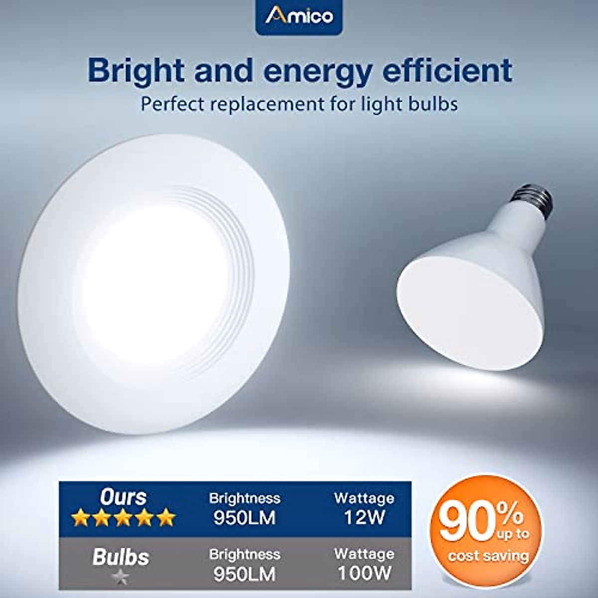 Amico 5/6 inch 5CCT LED Recessed Lighting 12 Pack, Dimmable, Damp Rated, 12.5W=100W, 950LM Can Lights with Baffle Trim, 2700K/3000K/4000K/5000K/6000K Selectable, Retrofit Installation - ETL & FCC