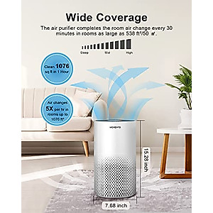 MORENTO HY4866 Air Purifiers with KILO Air Purifiers for Home Large Room，White