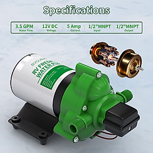 RVGUARD Fresh Water Pump, 12V DC Self Priming Diaphragm Water Pump, 3.5 GPM with Strainer Filter, Adapters, for RV, Yacht, Garden, Camper