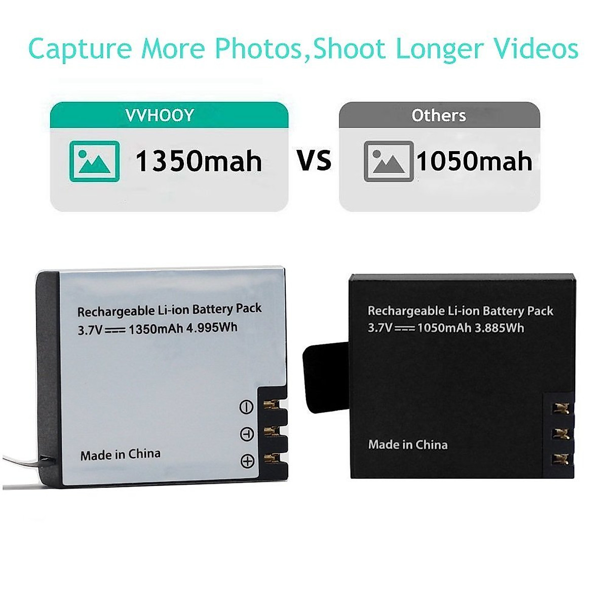 3x1350mAh Action Camera Battery, Rechargeable Batteries with USB Dual Charger, Compatible with AKASO EK7000/Brave 4/Dragon Touch Vision 3/APEMAN/Apexcam/Vemont/Crosstour/Campark Sports Camera