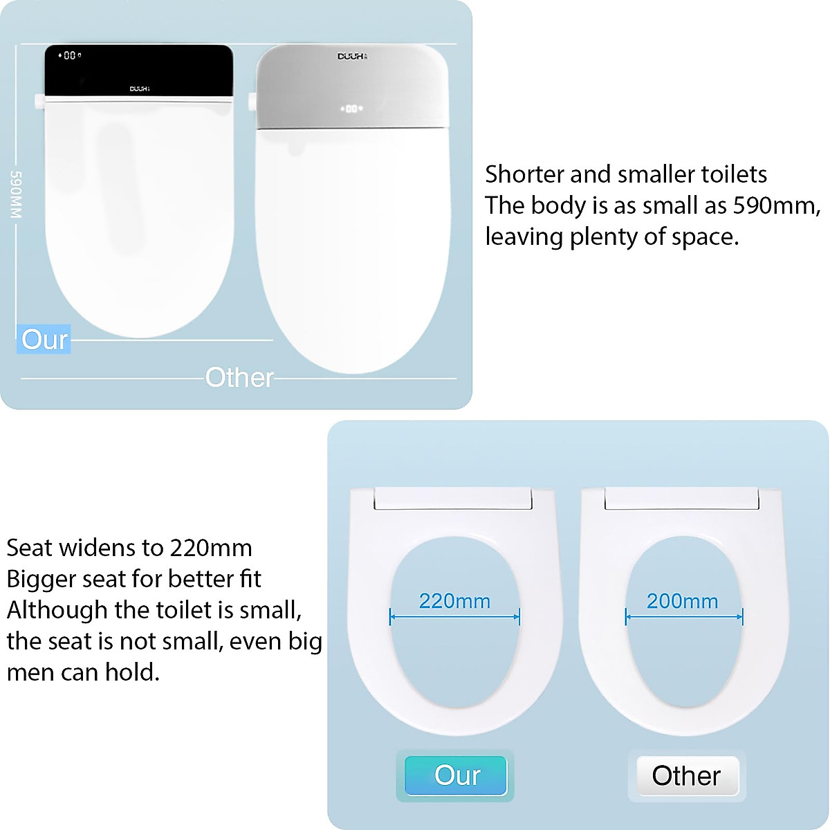 BWE Smart Toilet With Bidet Built In with LED Digital Display, One-piece Bidet Toilet Seat, Auto Flush, Auto Open & Auto Close, Heated Seat, Warm Water and Dry, Wireless Remote Control, Foot Sensing