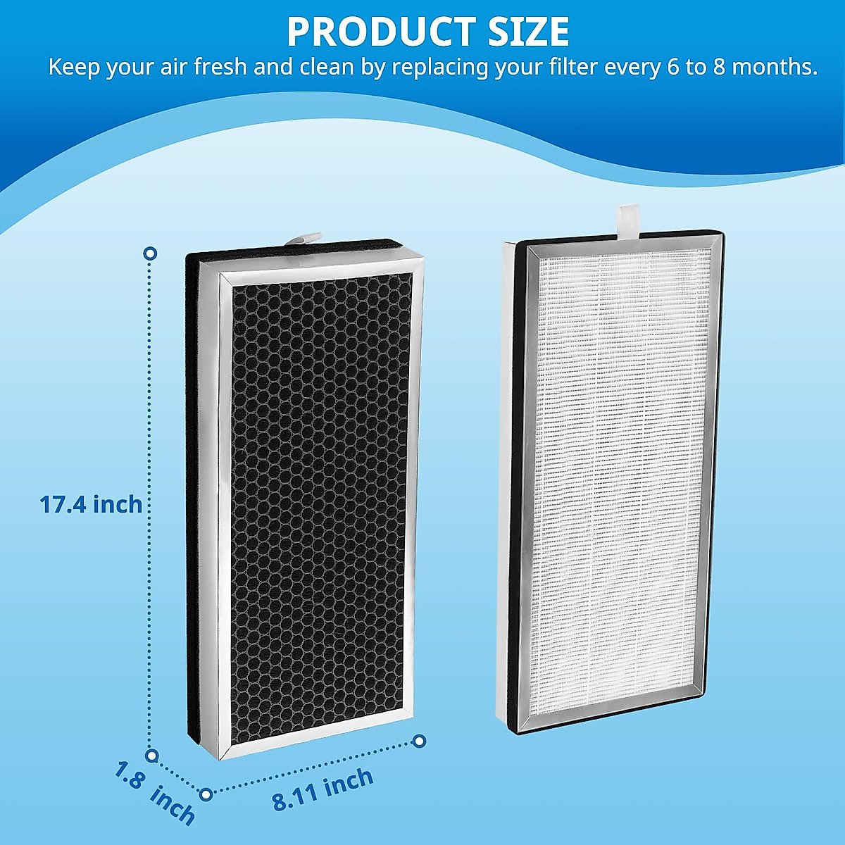 40 Replacement Filter H13 HEPA 40 Filter - Compatible with 40 3-in-1 Filters Contains High-Efficiency Activated Carbon Filter, 2 Pack 40 Filter