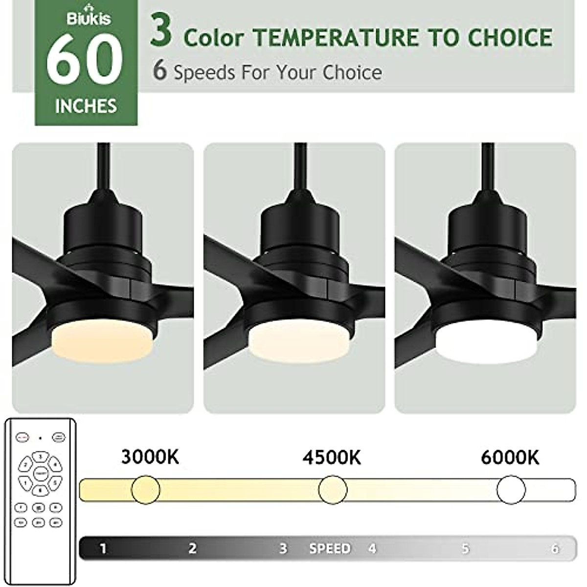 Biukis Ceiling Fans with Lights,Indoor and Outdoor Black Ceiling Fan with Remote Control, 60-inch Modern Ceiling Fans with Reversible DC Motor for Patio Bedroom Living Room