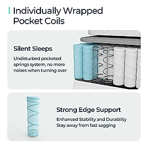 LINSY LIVING 12 Inches King Size Mattress, Hybrid Mattress King with Gel Infused Memory Foam and Innersprings, Motion Isolation, Pressure Relief, Mattress in A Box, Made in USA