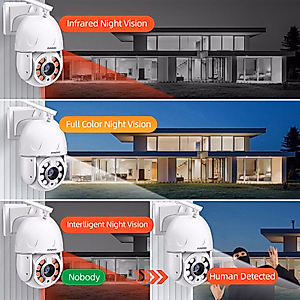 Funxwe 5MP 30X Optical Zoom WiFi Security PTZ Camera ​Wireless Wired CCTV Surveillance with Onvif Two Way Audio, Motion Detection Auto Tracking, Color Night Vision 330ft