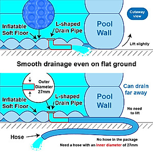 Inflatable Family Swim Play Center Pool, 82" x 56" x 25" Giant Blow Up Pool Summer Water Fun with Inflatable Soft Floor for Family, Garden, Outdoor, Backyard (Blue)