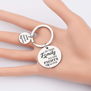 Lung Cancer Awareness Gifts Lung Cancer Keychain Survivors Gifts Inspirational Lung Cancer Support Gifts in This Family No One Fights Alone (Lung Cancer Keychain)