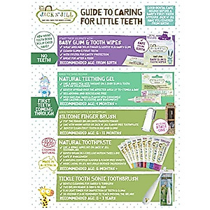 Jack N' Jill Kids Natural Toothpaste - Kids Toothpaste Fluoride Free, Organic Flavors, BPA Free SLS Free, Makes Tooth Brushing Fun for Kids - Blueberry & Strawberry, 1.76 oz (Pack of 2)