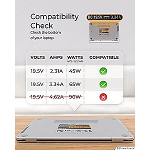 PowerSource 19.5V 65W 45W UL Listed 14Ft Long HP Smart Blue Tip AC Adapter for Many Models Including: X360 Pavilion, Envy, Spectre, Elitebook 840, ProBook, and More Laptop Power-Supply Charger Cord