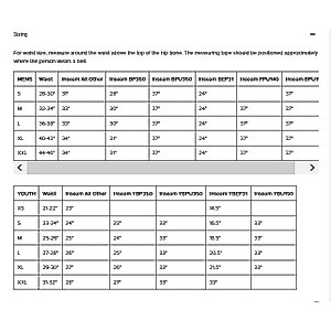 Rawlings Mens Knee High Baseball-pants, Grey, Medium US