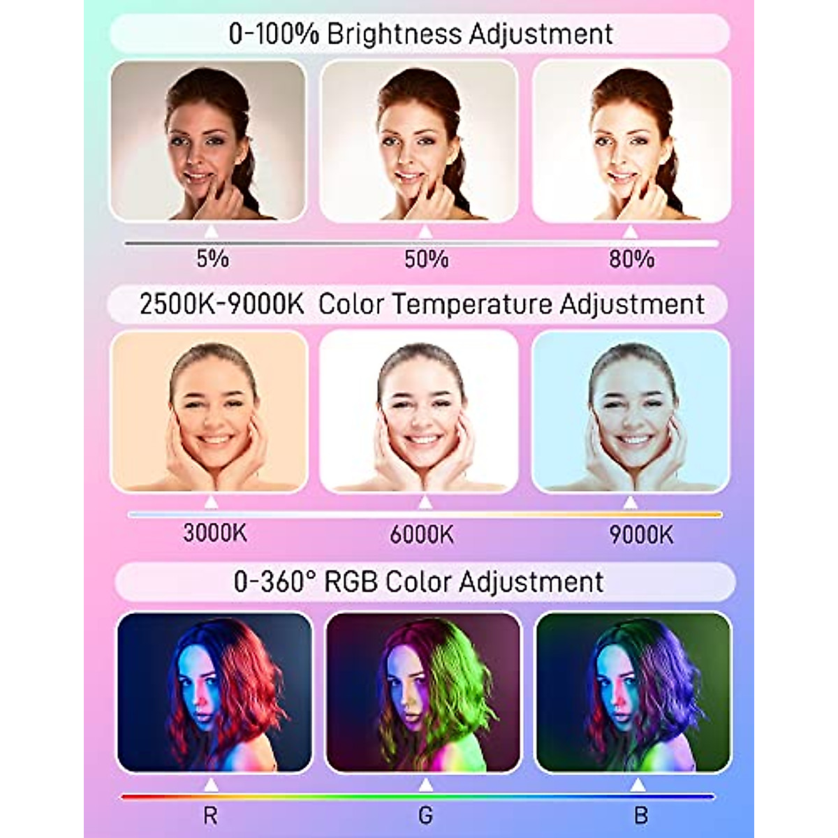 FRANDEK Portable Light for Photography, 4000mAh Rechargeable RGB On-Camera Video Lights 360°Full Color, LED Soft Video Conference Lighting Dimmable 2500K-9000K, Selfie Lighting for Live Streaming