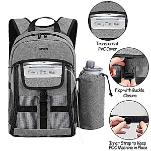 CURMIO Portable Oxygen Concentrator Backpack, POC Carrying Bag Compatible with Inogen, OxyGo and Caire Units, Bag Only, Gray (Patented Design)