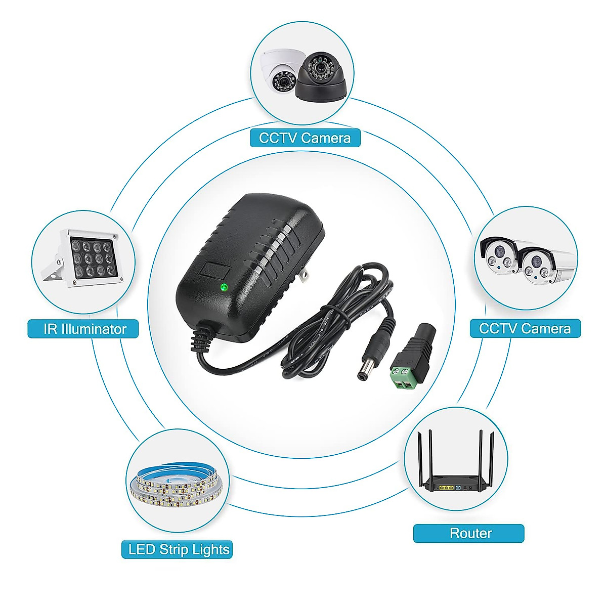 AC Adapter, YIFENG 12V / 2A AC DC Switching Power Supply Adapter(Input 100-240V, Output 12V 2A) with DC Connector Gift