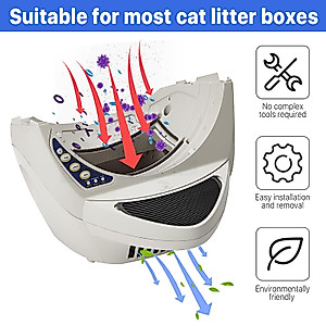 Akamino 16 Pack Carbon Filters Compatible with Litter-Robot 3, Activated Carbon Litter Box Filter,Thickened and Durable Self Cleaning Cat Litter Box Filters Eliminate Odors and Keep Home Fresh