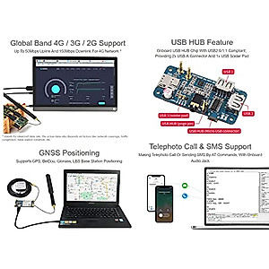 Waveshare SIM7600G-H 4G HAT (B) for Raspberry Pi Supports LTE Cat-4 4G/3G/2G GNSS Positioning Global Band