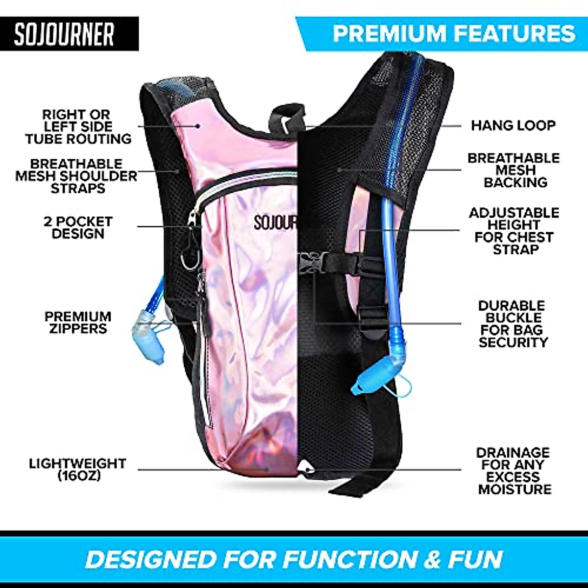 SOJOURNER Hydration Pack Backpack - 2L Water Bladder Included for Festivals, Raves, Hiking, Biking, Climbing, Running and More (Holographic - Pale Pink)