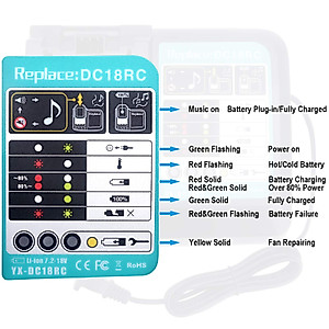 Elefly DC18RC Compatible with Makita 18V Battery Charger DC18RA DC18RD, Compatible with Makita 14.4V-18V LXT Lithium Battery BL1860 BL1850 BL1840 BL1830 BL1815 BL1430 BL1450