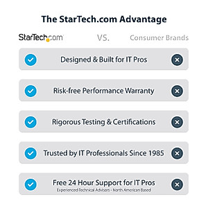 StarTech.com 2-Port DisplayPort 1.4 Splitter, DP to 2x DP Multi-Monitor Adapter, Dual 5K 60Hz MST Hub, Windows Only (no support for macOS/ChromeOS/Linux)
