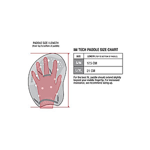 Speedo Unisex Swim Training I.M. Tech Paddles,Black/Red,Medium-Large