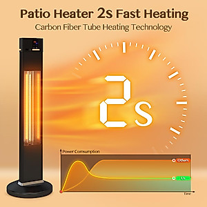 1500W Hanging Yard Heater，Ceiling heater,Hanging patio heater， courtyard electric heater, infrared heater, ceiling electric heater 3S Fast Heating,Great Room, Garage，Ceiling Mount