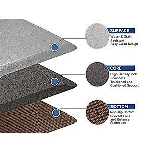 ZVV Kitchen Mats Cushioned Anti-Fatigue Floor Mat Waterproof [2 PCS] Kitchen Mats and Rugs Heavy Duty PVC Ergonomic Comfort Standing Foam Mat for Kitchen, Floor Home, Office, Sink, Laundry, Gray