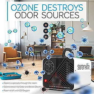 SereneLife 10,000mg/h Compact Ozone Generator - Commercial Ozone Generator Portable Industrial Ozone Deodorizer Sterilizer Odor Eliminator Machine, Up to 2000 Sq Ft Coverage - SLOZOGEN100