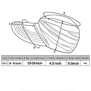 Sun Visor Hat for Women,Summer Beach Hats Foldable,Wide Brim, Ponytail,Fashion Sun Shade UV Protection Soft Hat for Outdoor Blue