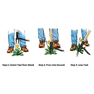Grampa's Weeder + Grampa's Hand Weeder - Bundle The Original Stand Up Weed Puller & Grampa's Hand Weeder Tool for The Easiest & Most Effective Weed Removal Duos
