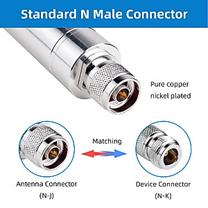 TUOSHI Lora Fiberglass Antenna 915mhz outperforms 5.8dbi Helium Antennas for MNTD RAK V2 Nebra Bobcat 300 Sensecap M1 HNT Helium Hotspot Miner SyncroBit Gateway