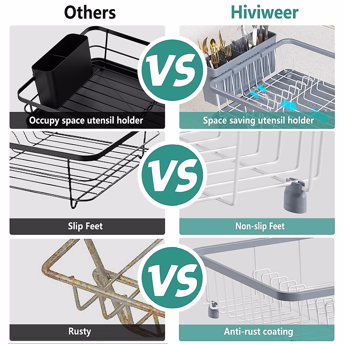 Hiviweer Dish Drying Rack - Space-Saving Dish Rack,Dish Racks for Kitchen Counter with Drainboard, Rustproof Dish Drainer with a Removable 4-Compartment Utensil Holder,Gray