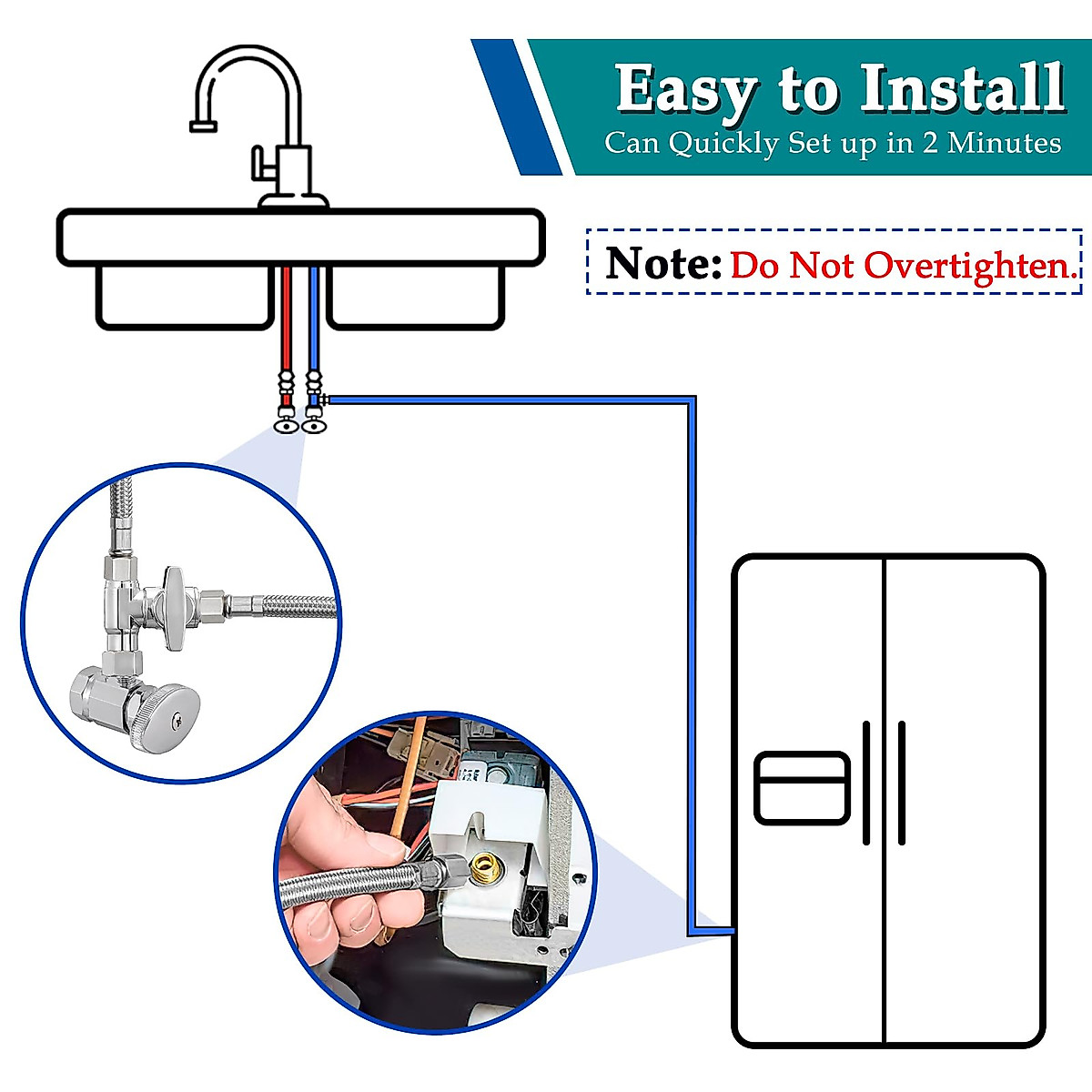 Refrigerator Water Line for Ice Maker Braided - 10' Pex Water Supply Lines Hose for Fridge Outlet Box with 1/4 Comp Fitting