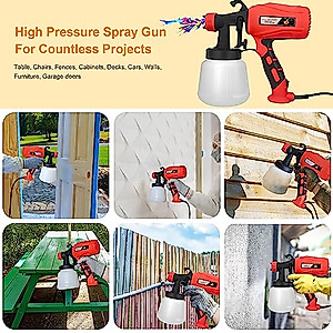 Nlapldy Paint Sprayer, HVLP Electric Spray Gun (900ML Container/3 Nozzles/3 Patterns), Easy to Clean, for Furniture, Cabinets, Fence, Walls, Door, Garden Chairs (Red)