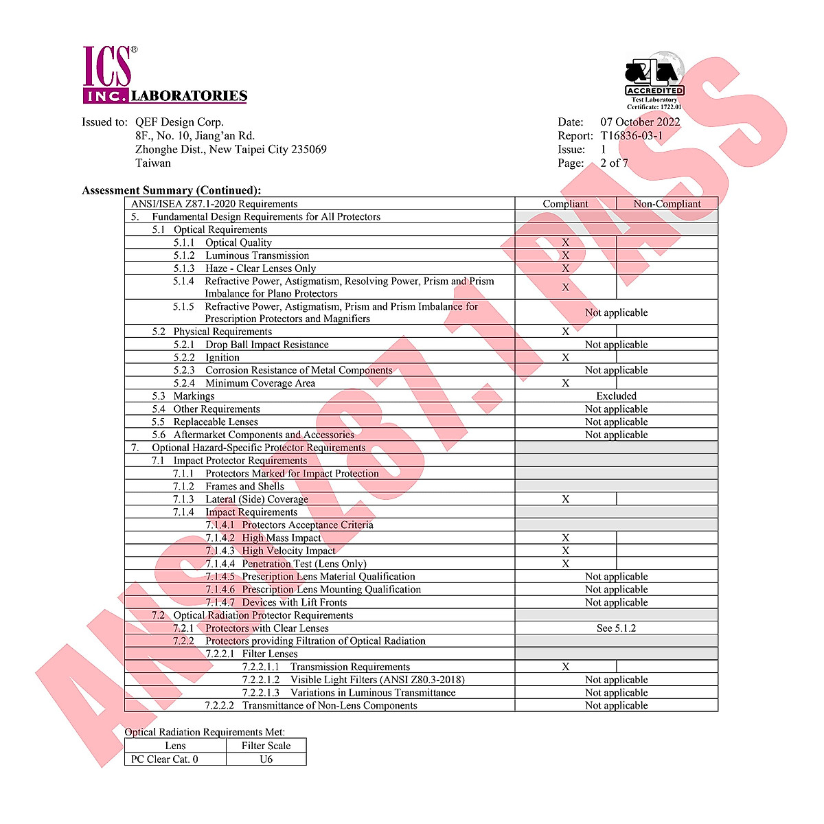HTS HUNTERSKY P11 Safety work Glasses Women Men Youth with Side Shields Z87 Anti Scratch Fog Resistant nurse medical surgical pickleball Indoor sports