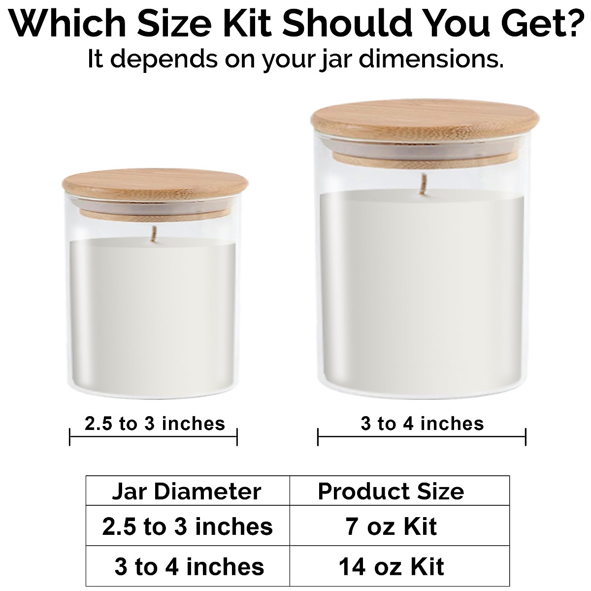 Phoenix Wick Candle Pack – Transform Anything Into A Candle – Candle Making Kit with Wick + 7oz Wax (Teakwood Scent)