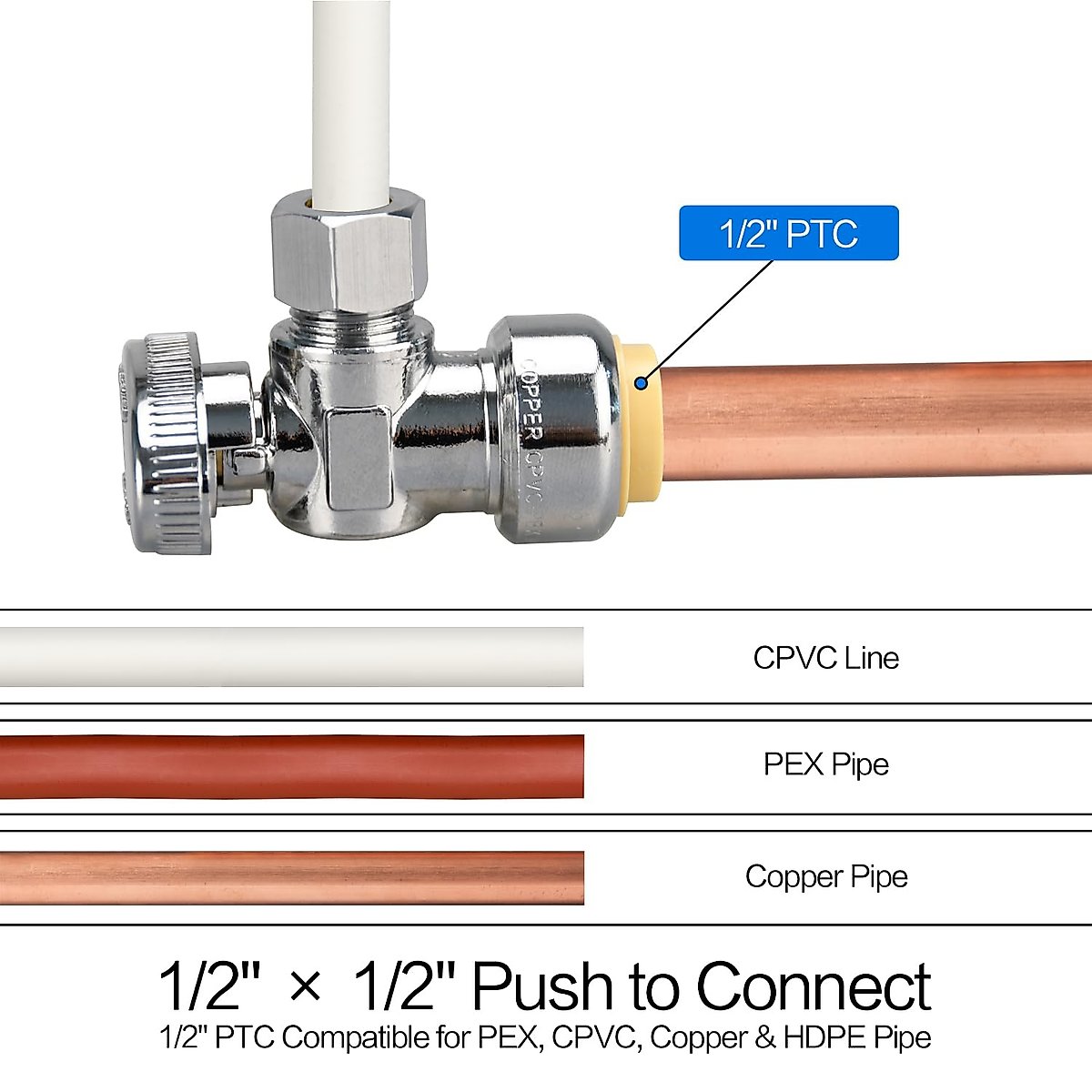 1/2/5/10/20pcs Stop Valves, 1/2" × 3/8" Angle Stop Valve, 1/2" PTC Input, 3/8" OD Compression Output, Push to Connect, 1/4 Turn, Chrome Plated Brass for Faucet, Toilet Valves, No Lead (2pcs Angle)