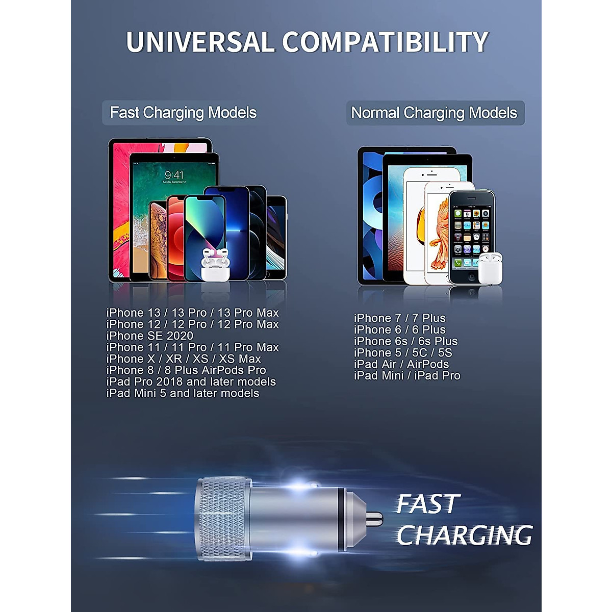 [2Pack] Cynemo Fast Car Charger for iPhone 13 12 11, 38W Dual Port 20W USB C Car Charger Adapter Power Delivery Metal Mini Cigarette Lighter PD QC3.0 Quick Charger for iPhone Samsung Galaxy Devices