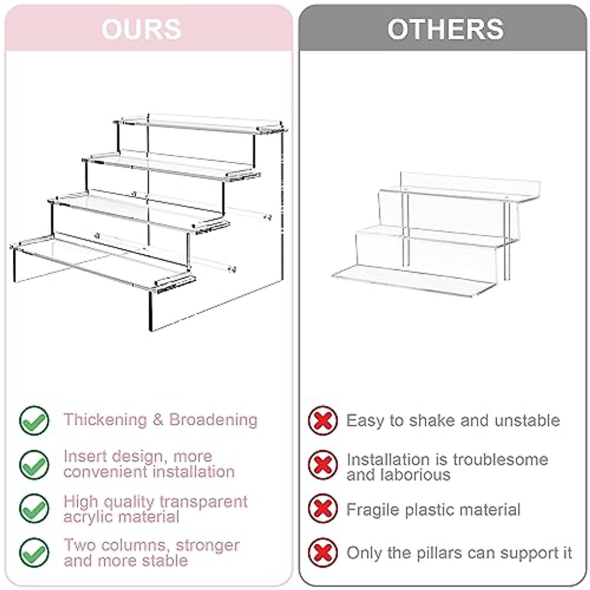 ULENDIS 4 Tier Acrylic Display Stands Organizer for Perfume, Upgrade Clear Display Stand Risers Shelf for Cupcakes Perfumes Figurines, Desktop Tiered Display for Decorating & Organizing