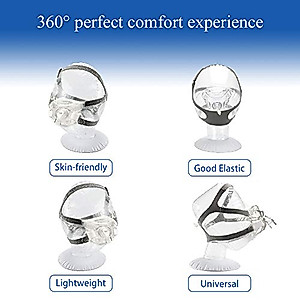 Replacement Headgear for Amara View CPAP M.Ask with Durable Velcro, Philips Respironics Headgear Strap Standard Size by TOMOON