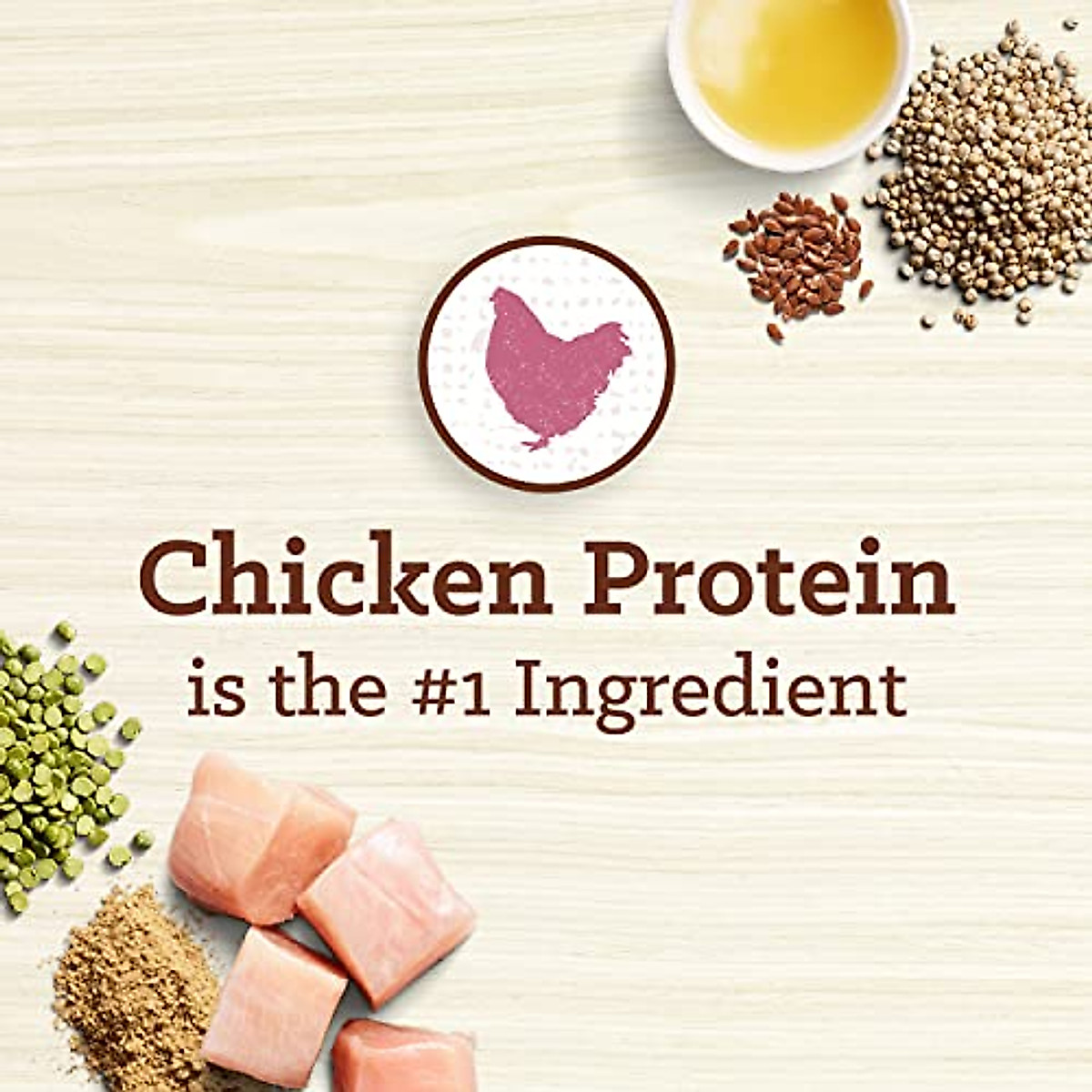 NUTRO MAX Adult Mini Chunk Recipe Dry Dog Food With Farm-Raised Chicken, 25 LB Bag