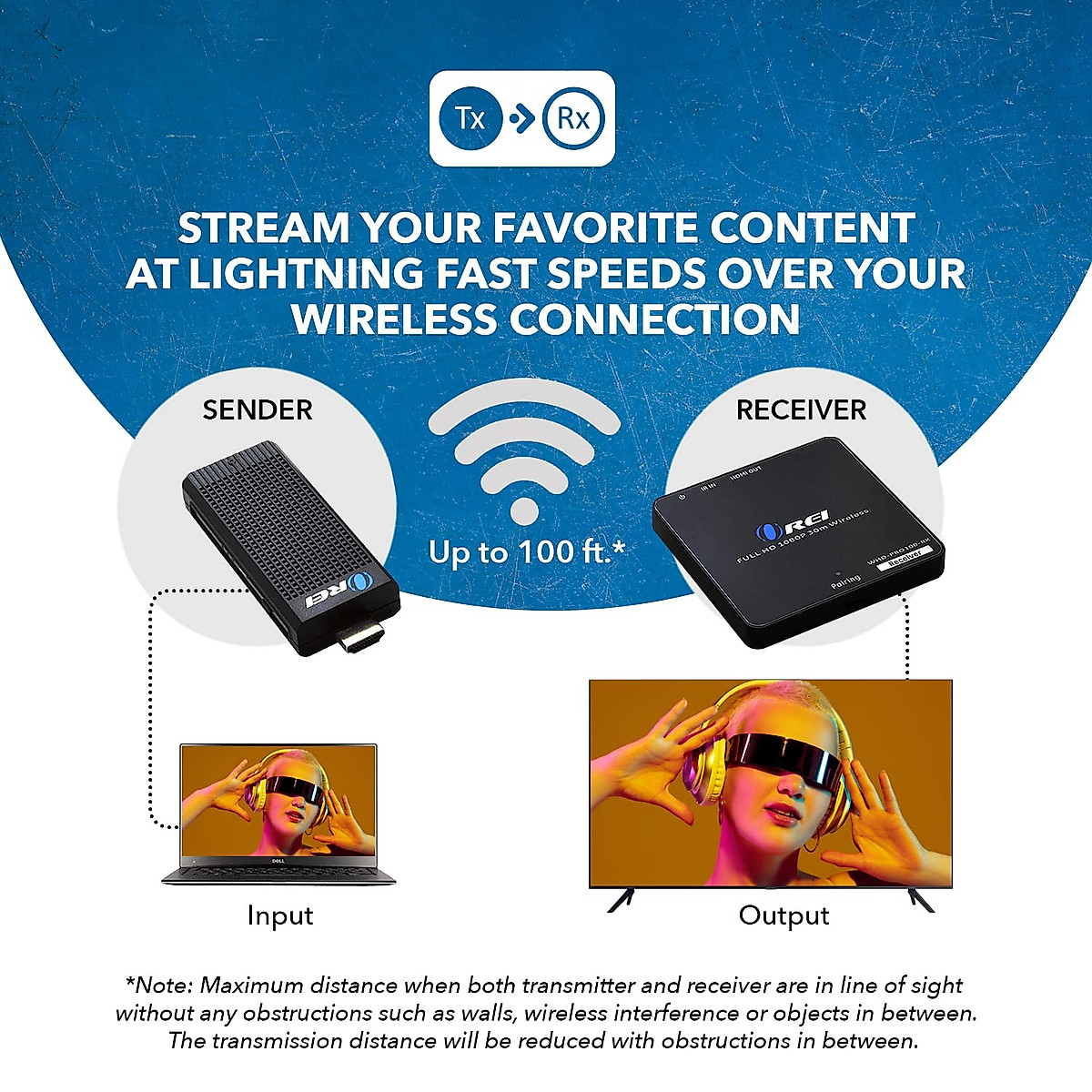 OREI Wireless HDMI Transmitter & Receiver - Extender Full HD 1080p Wirelessly Upto 100 Ft with Dongle - Perfect for Streaming, Laptops, PC, Media and More