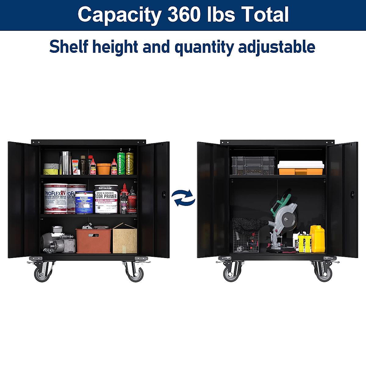 Aobabo 35.4'' Tall Metal Storage Cabinet with Wheels,Lockable Rolling Storage Cabinet for Garage,Office,Home,Steel Tool Chest Cabinet with 2 Shelves,Black